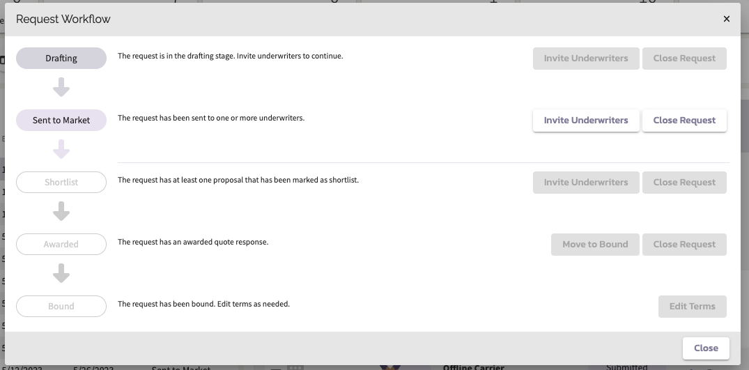 Quote-LinQ Request Stages – Ringmaster Technologies