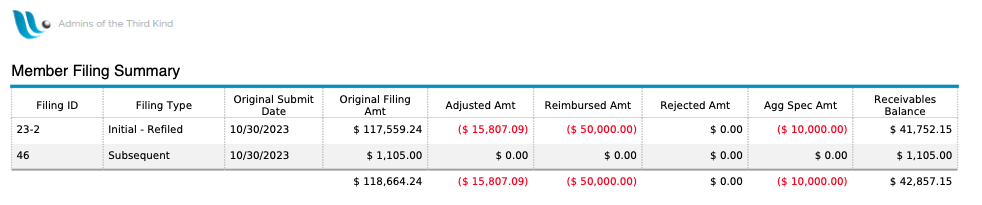 Client Product Release (TPA/Broker) October 2023 10.2 – Ringmaster Technologies