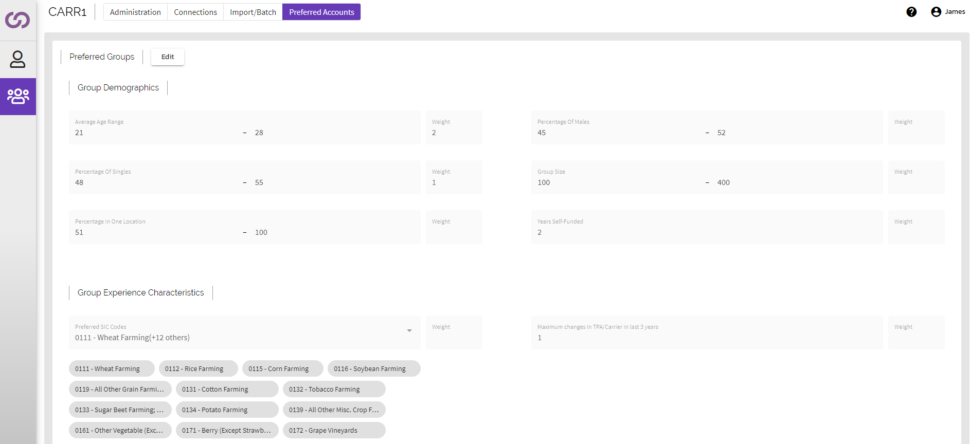 Sell-Side: Administration and Preferred Groups – Ringmaster Technologies