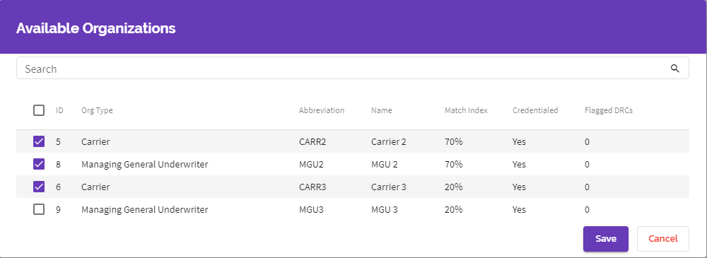 Sell-Side: Access to the Public Marketplace – Ringmaster Technologies