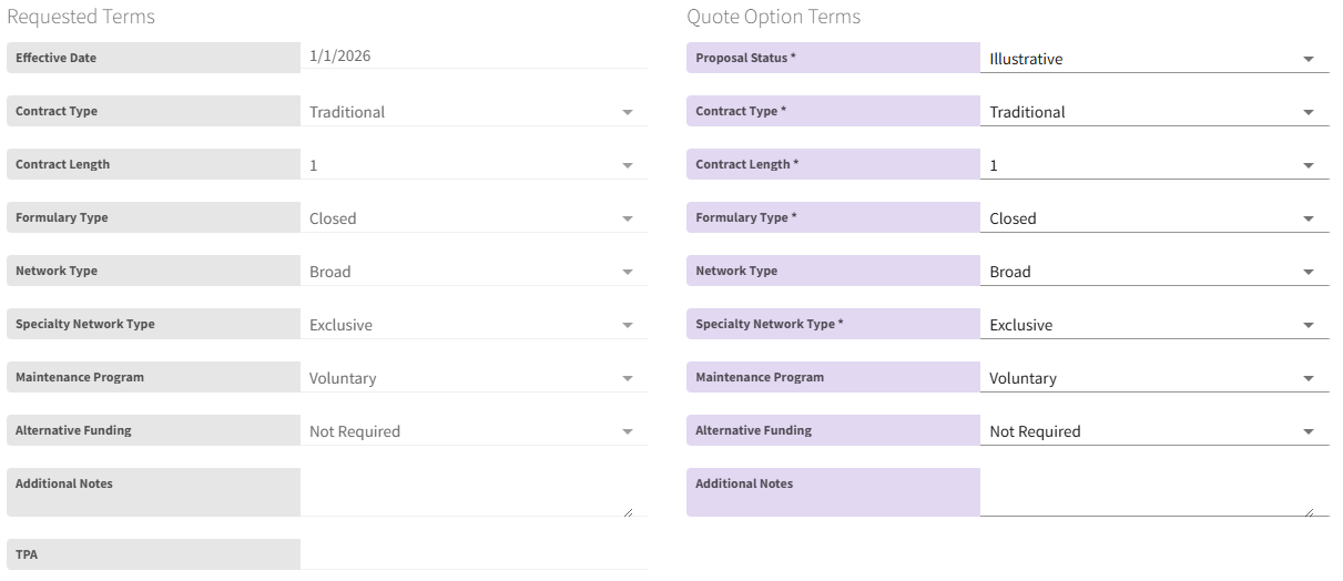Editing an RFP Proposal – Ringmaster Technologies