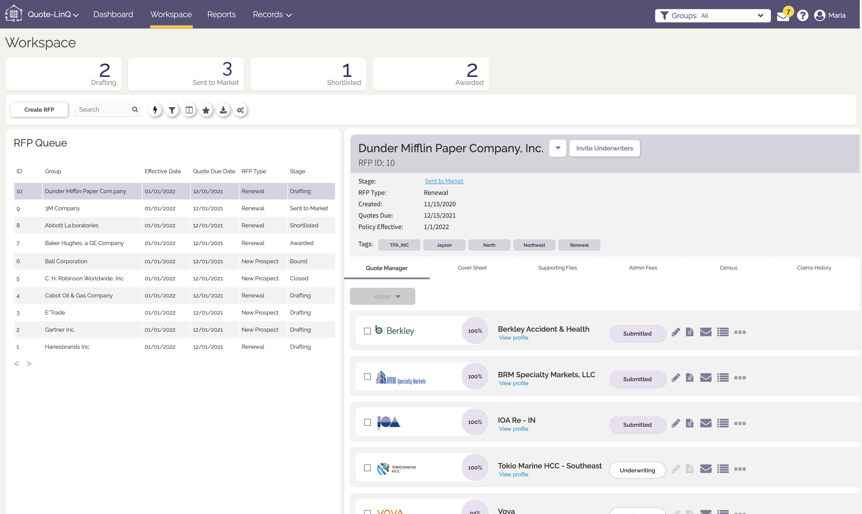 How TPAs Make Use of the Match Index – Ringmaster Technologies