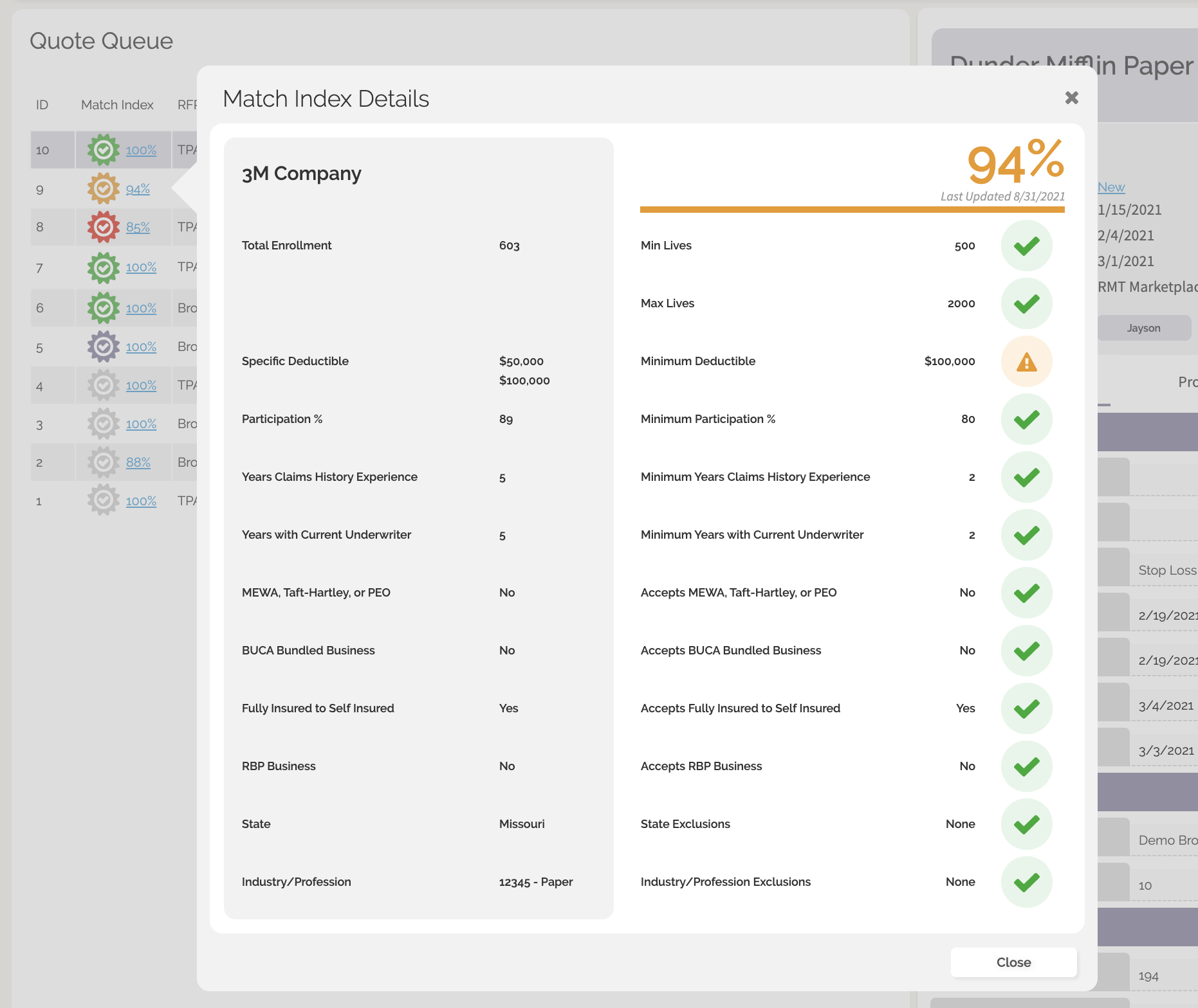 How Underwriters Make Use of the Match Index – Ringmaster Technologies